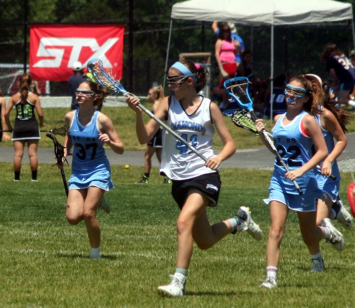 Cecil County, MD Sports Facilities